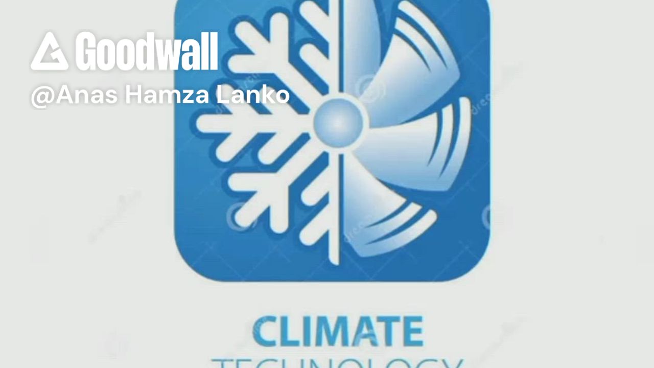 Anas Hamza Lankos Post On Goodwall Climatetech Climate Technology Are Explicitly Focused On